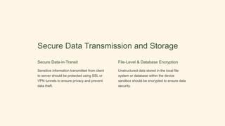 Top Best Practices To Develop Secure Mobile Apps PPTX