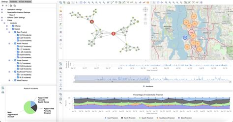 Knowledge Graph Visualization Tools Tom Sawyer Software