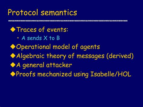 Ppt Protocol Verification By The Inductive Method Powerpoint