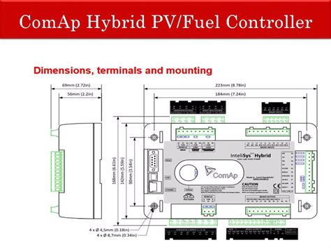 Hybrid Controller Design 150kw Pv With Dg1700kw Pptx Radio Control Hobbies And Interests