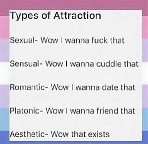 Types Of Attraction Asexuals Unite Amino