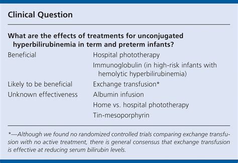 Neonatal Jaundice Aafp