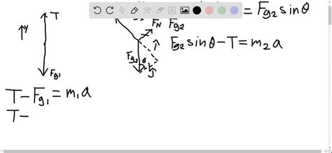 Solvedtwo Objects Are Connected By A Light String That Passes Over A
