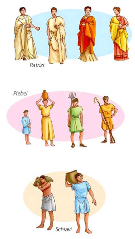 Patrizi E Plebei