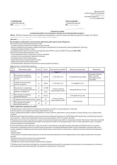 Техзадание на экспертизу промбезопасности технических устройств котельной фото