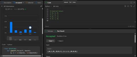 🚀 Day 37 The Game Of Life Simulating Cellular Automaton 🧩 Problem Akash Bhunia