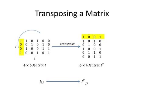 Ppt Graphs And Matrices Powerpoint Presentation Free Download Id