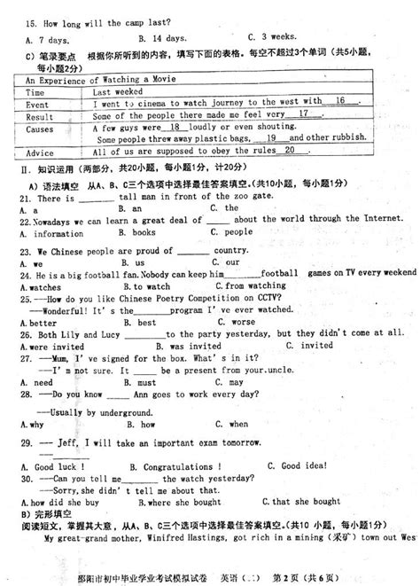 2018湖南邵阳塘渡口学区九年级下英语期中试题（图片版）2初三英语中考网