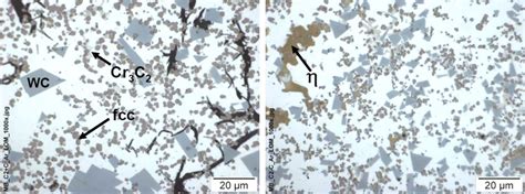 Microstructure Of Wc Tic Ta Nb C Co Model Alloys With Large Binder Download Scientific Diagram