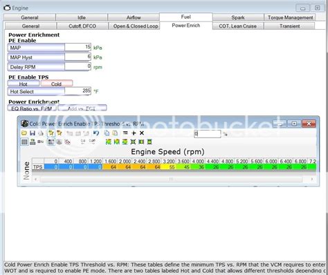 Idle Tuning How To Guide W Pictures