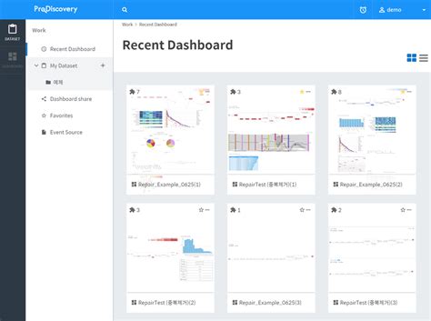 프로세스 마이닝디지털 트랜스포메이션에서 프로세스 마이닝의 역할 Puzzledata