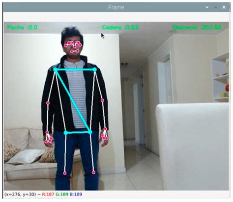 Computation Special Issue Intelligent Computing Modeling And Its Applications
