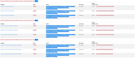 rancher monitoring pod metrics not working for imported cluster · issue