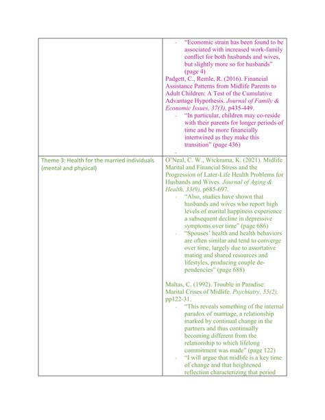 Themed Coding Assignmentdocx