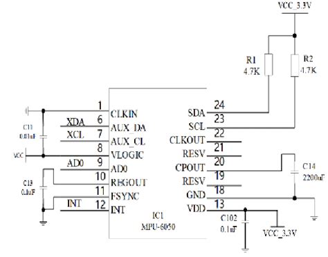 Physical Of The Mpu6050 Gyroscope Module Download Scientific Diagram