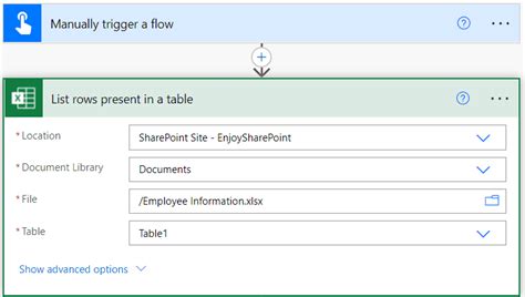 power automate date functions 9 examples enjoysharepoint