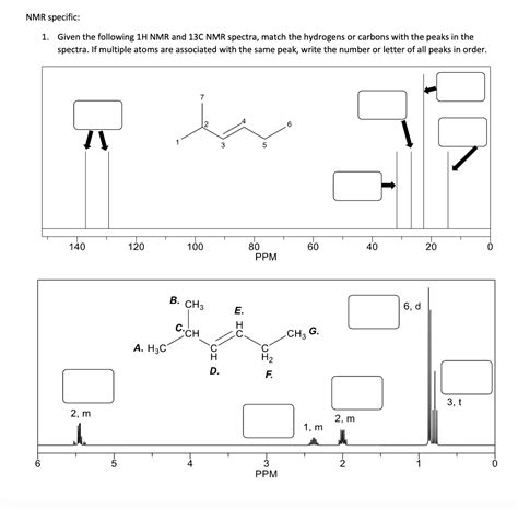 Solved Nmr Specific 1 ﻿given The Following 1 ﻿h Nmr And