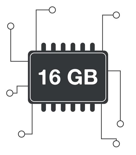 16 Gb Ram Ram Memory With Electrical Circuits Technology And Computer