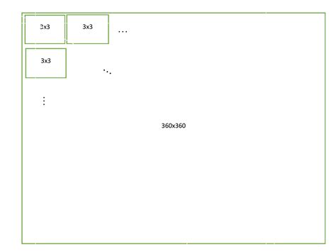 Averaging The Three Unconstrained Source Directions For Every Scout