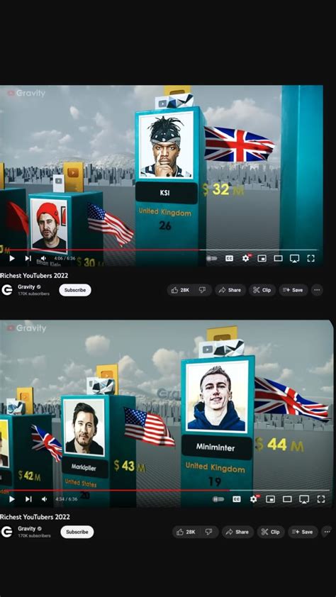 I See You Simon Rminiminter