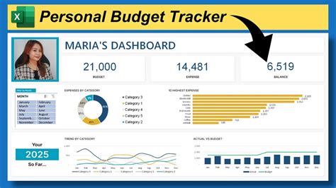 Idata Analytics Hub