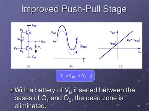 Ppt Lecture 16 And17 Complementary Symmetry And Push Pull Amplifiers