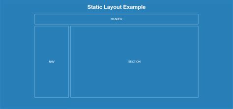 Pure Css And Html Web Page Layout Code Codespeedy