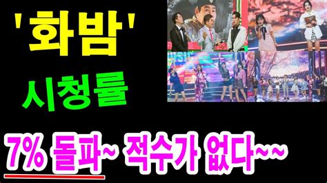 화요일은 밤이 좋아 시청률 7 돌파~ 적수가 없다~ 대단~~ Youtube