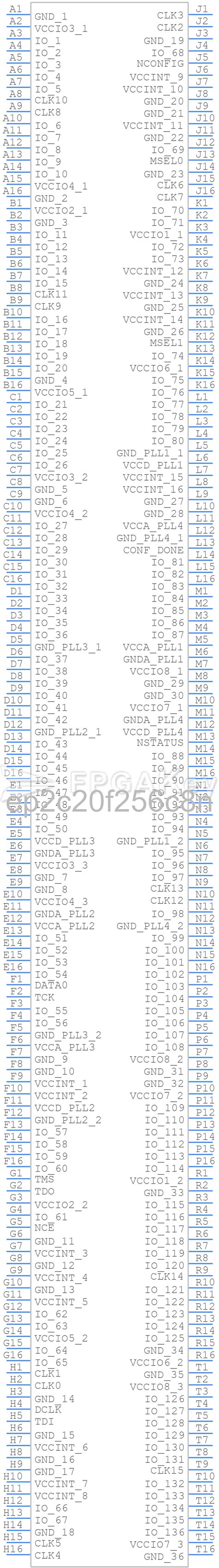 EP2C20F256C8N Of INTEL Cyclone II FPGA FPGAkey EP2C20F256C8N Of INTEL Cyclone II FPGA FPGAkey