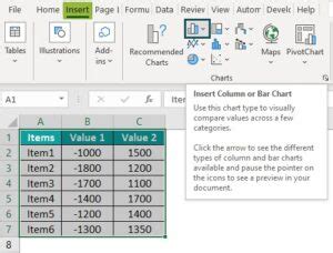 Tornado Chart In Excel Examples Templates How To Make