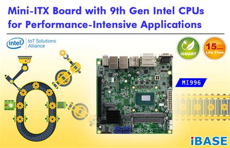 Mini ITX Board With 9th Gen Intel CPUs For Performance Intensive Applications Electronics Lab