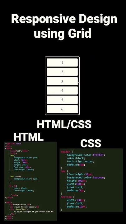 Html Csshtml5coding Software Pythonfold Unfold Animation