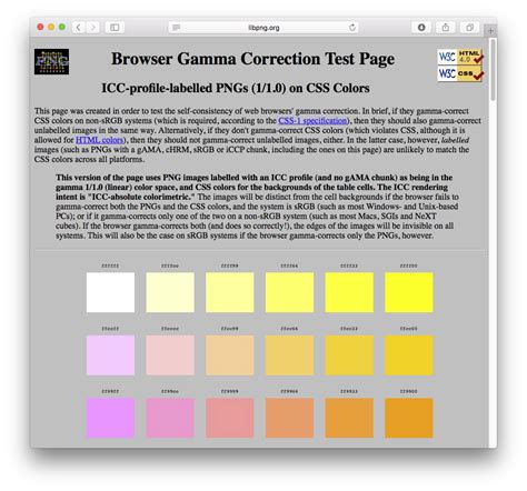 Can I Have Html Tags In Django Admin Panel Stack Overflow