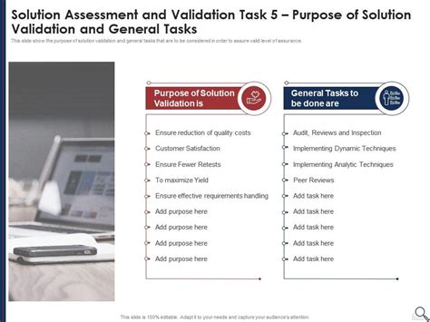 Solution Assessment And Validation Task 5 Solution Assessment Criteria Analysis And Risk