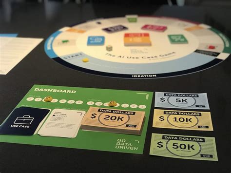Data Driven Board Game Design GoDataDriven