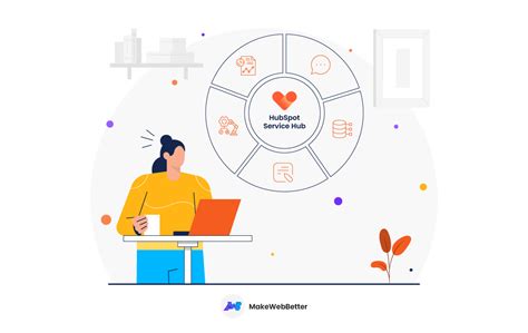 create and edit hubspot custom properties 10 best practices