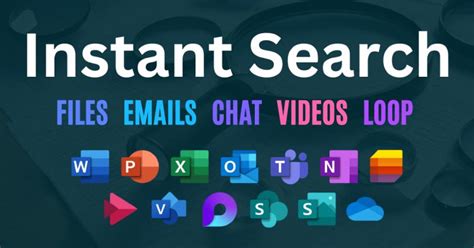 Instant Search Across Files Mails Chats And Videos Dr Nitin Paranjape Posted On The Topic
