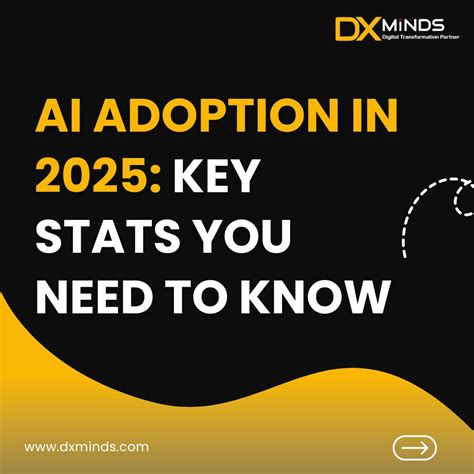 Dxminds Innovation Labs Pvt Ltd On Linkedin Aifacts