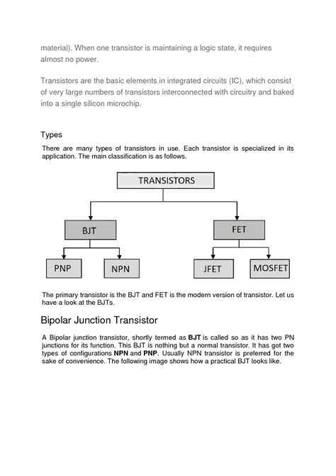 SOLUTION What Is Transistor And Its Types Studypool