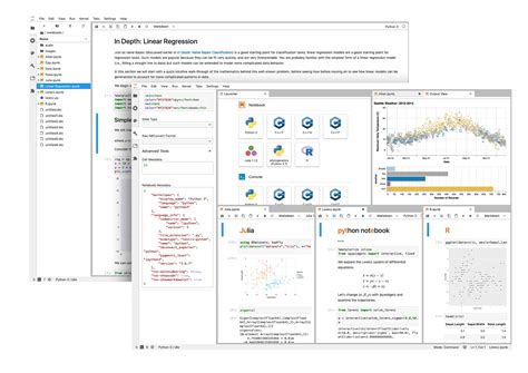 Popular Python Ides In