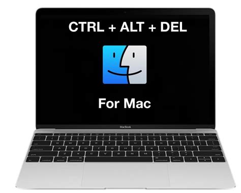 How To Ctrl Alt Delete On The Mac Step By Step Guideline
