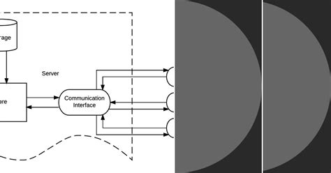 List Db Curated By Sanjay Krishna Medium
