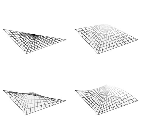 3d Parameterized Pgfplots Not Showing Proper Surface TeX LaTeX