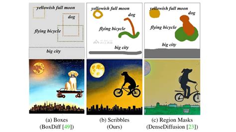 Cove Ai协作平台，支持在共享空间中实时编辑和构建想法 Ai工具集