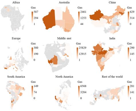 Estimated Mitigation Potential Of Using Solar Technologies Mix Rather Download Scientific