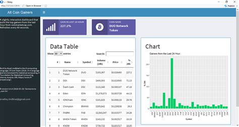 Menggunakan Python Flask Untuk Menampilkan Tabel Data Dari Mysql By