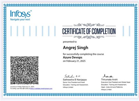 Azuredevops Devops Ci Cd Agile Cloudcomputing Angrej Singh