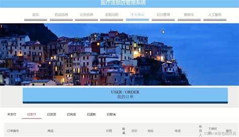 Java毕业设计springboot医疗连锁药店管理系统vue包部署调试 Csdn博客