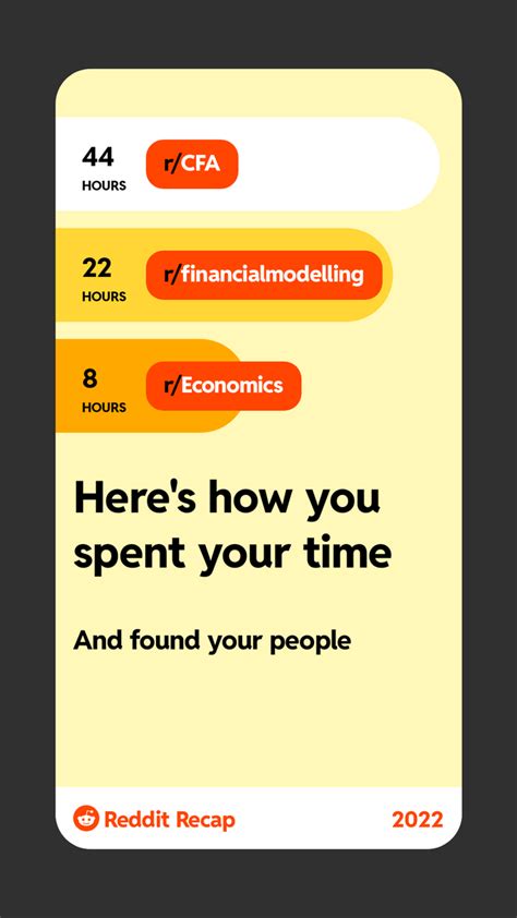 Allocation Effect Formula R Cfa