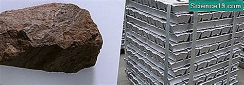 Silikat Ayrışması Nedir 💫 Bilimsel Ve Popüler Multimedya Portalı 2025